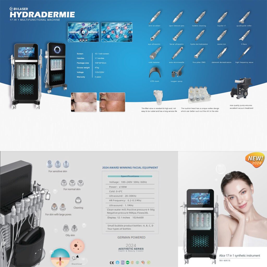 17 in 1 Synthetic Alice Bubble Max Machine - Unilog care devices